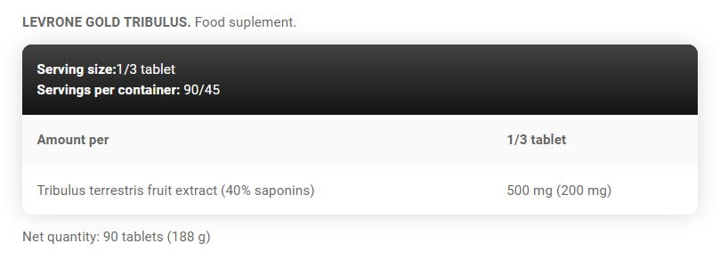 LEVRONE GOLD TRIBULUS TABLETS | Syner Nutrition