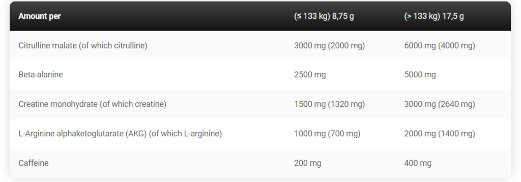 Shaaboom Pump 385g – Explosive Pre-Workout Power By Syner Nutrition